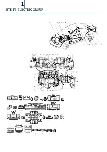 BYD F3 ELECTRIC GROUP - BYD F3 Club