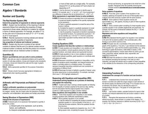 Algebra 1 Common Core Standards pdf