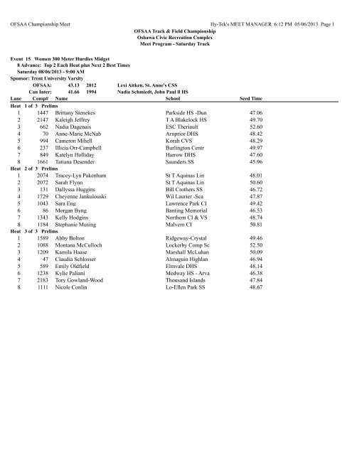 Parkside HS -Dun 47.06 Brittany Stenekes 1 1447 T A Blakelock HS ...