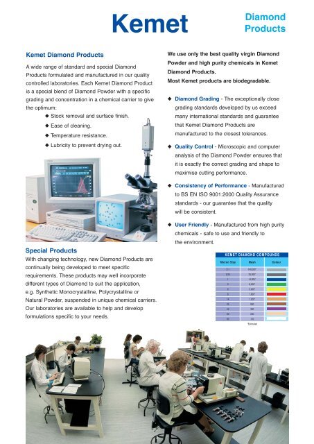 Diamond Products for Toolroom - Kemet International