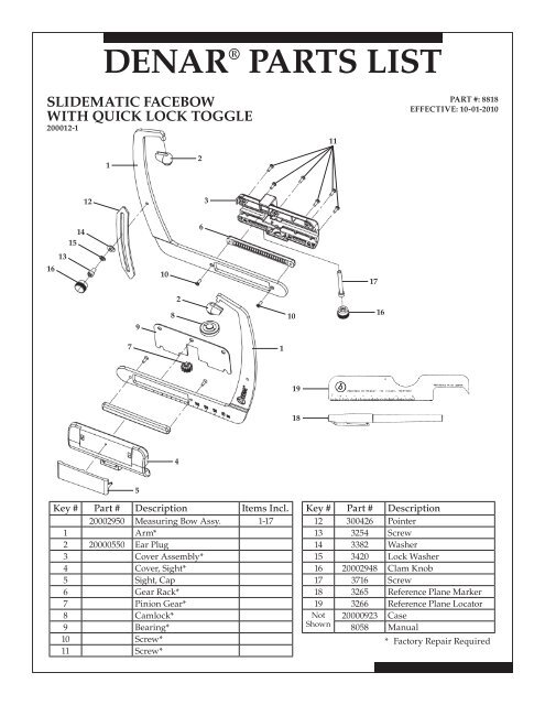 DENAR® PARTS LIST - Whip Mix