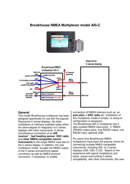 Brookhouse NMEA Multiplexer model AIS-C