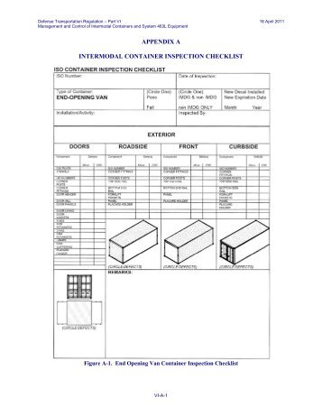 Intermodal container inspection checklist, model train bridges ho