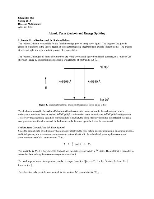 Atomic Term Symbols and Energy Splitting
