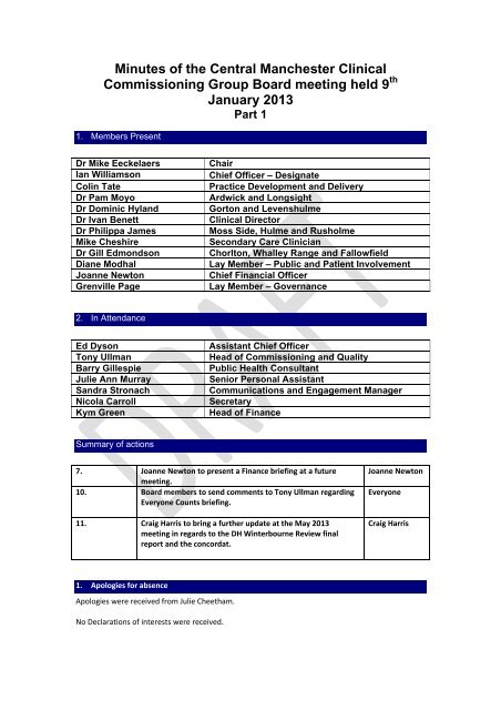 Minutes of the last meeting