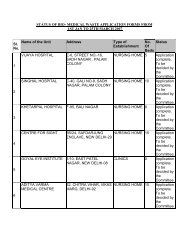 Bio Medical Waste Checklist