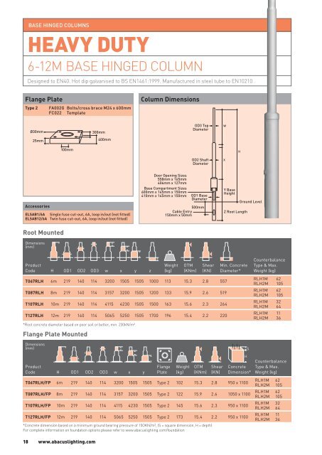 Base Hinged Columns - Heavy Duty - Abacus Lighting
