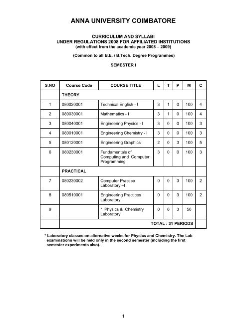 anna university coimbatore - KSR COLLEGE OF ENGINEERING