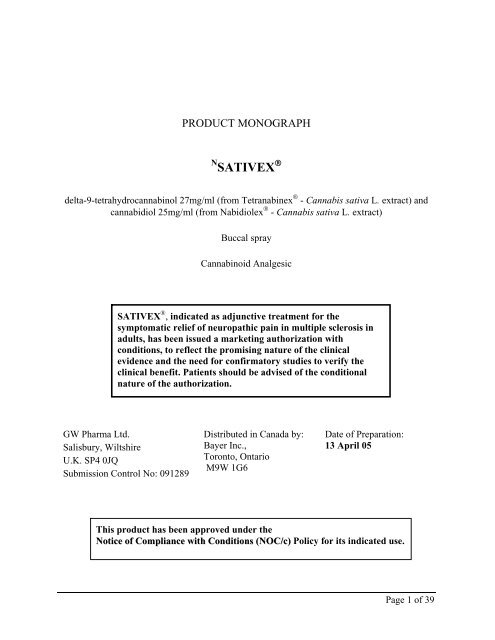 Sativex Monograph