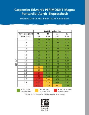 Aquarius - Edwards Lifesciences