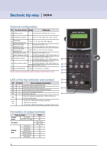 Electronic trip relay OCR-II