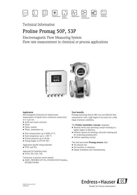 Proline Promag 50P, 53P; Technical Information TI