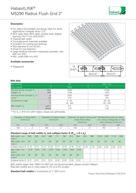 m5290 radius flush grid-en-us.indd - Habasit