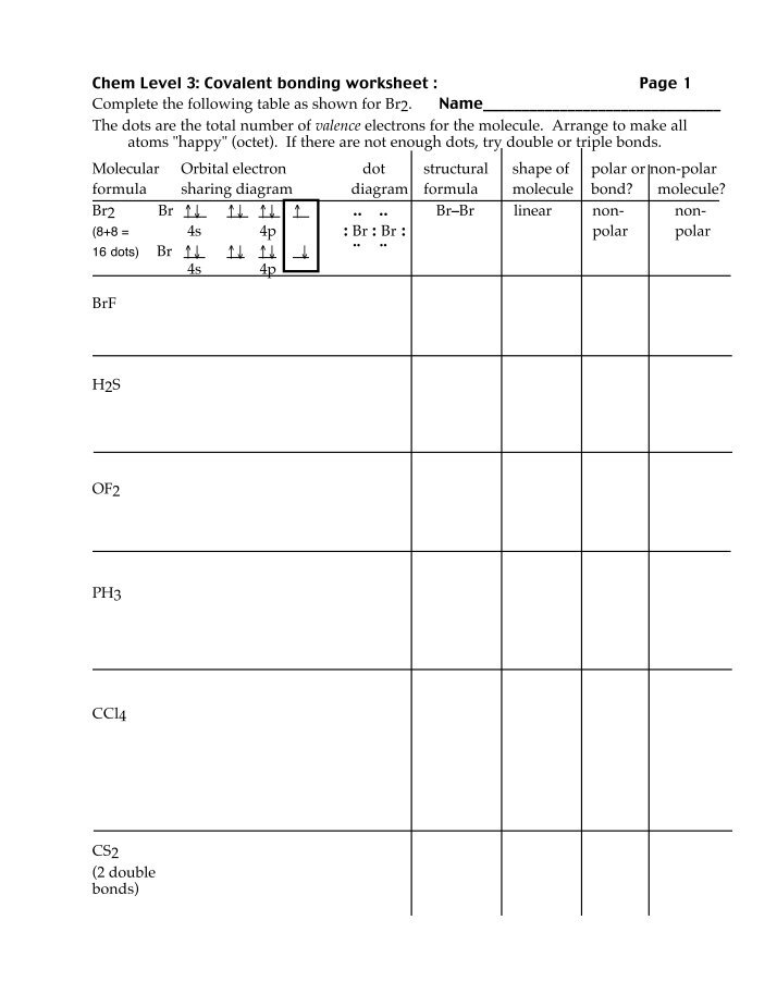Covalent Bonding Worksheet Magazines