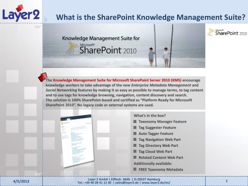 What is the SharePoint Knowledge Management ... - Layer 2 GmbH