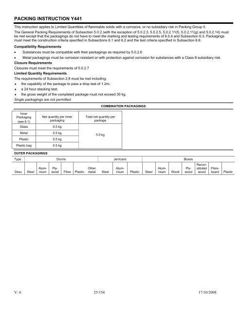 5.4 Packing Instructions