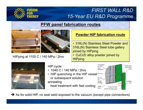 Solid HIP fabrication rou
