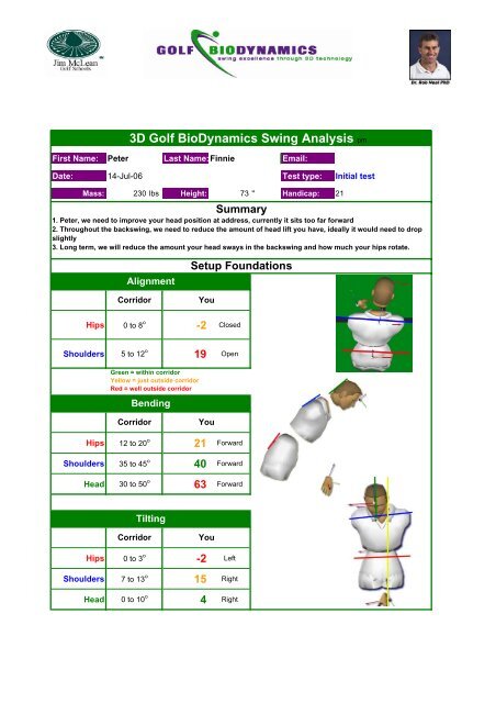 3D Golf BioDynamics Swing Analysis pm - Mark Bull Golf