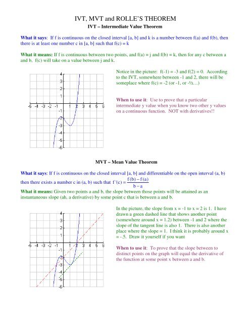 IVT, MVT and ROLLE'S THEOREM