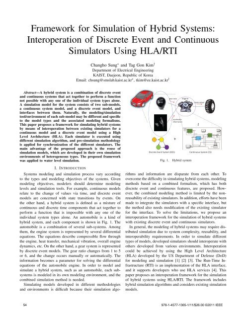 Framework For Simulation Of Hybrid Systems Interoperation Of 