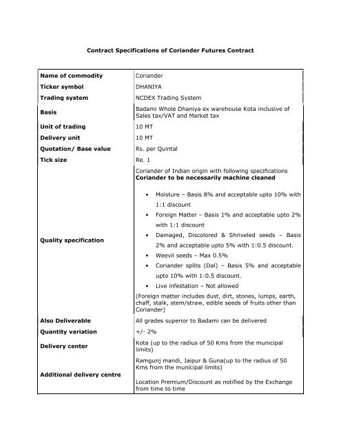 Contract Specifications of Coriander Futures Contract ... - Cmlinks.com