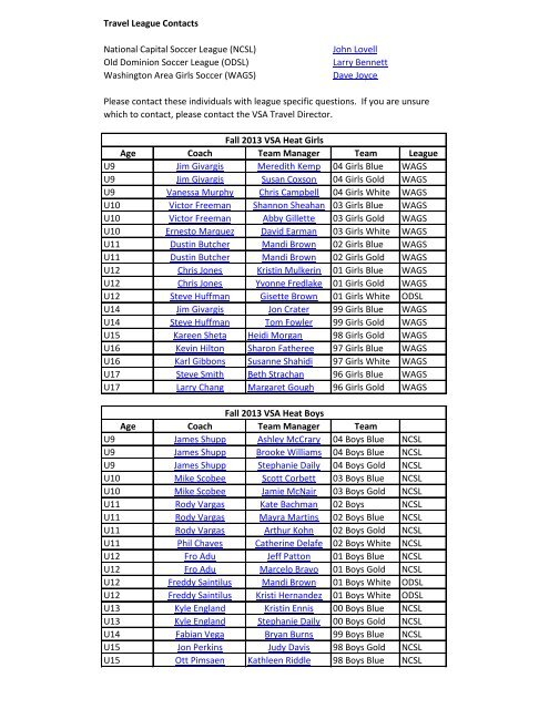 Travel Teams and Contacts