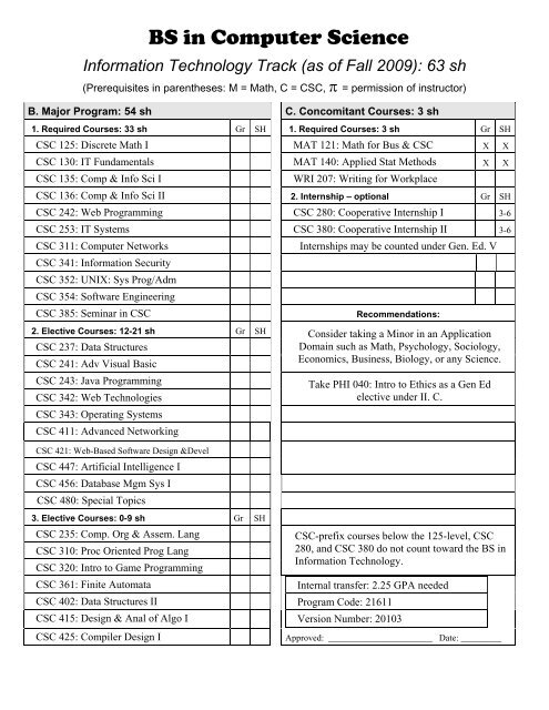 Information Technology Track Checksheet - Computer Science