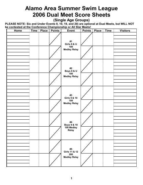 Alamo Area Summer Swim League 2006 Dual Meet Score Sheets