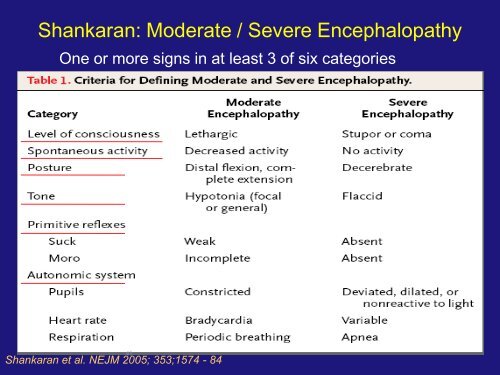 Thompson HIE Score Thomps
