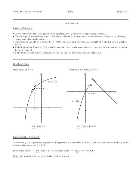 Math 201-103-RE - Calculus I Limit Page 1 of 7 Limit Concept ...