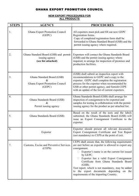 Export Registration Procedure - Ghana Standards Authority