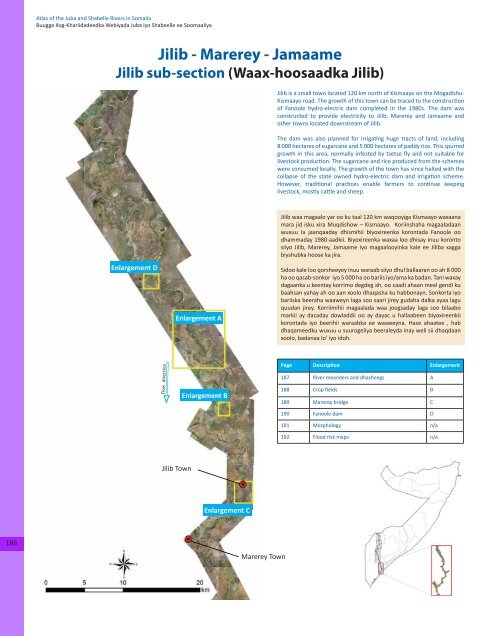 Jilib - Marerey - Jamaame - swalim