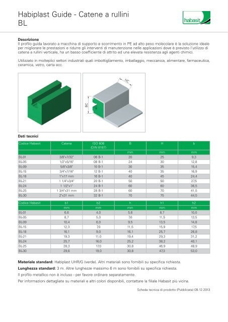 BL HabiPLASTÂ® Guide - Catene a rullini - Habasit