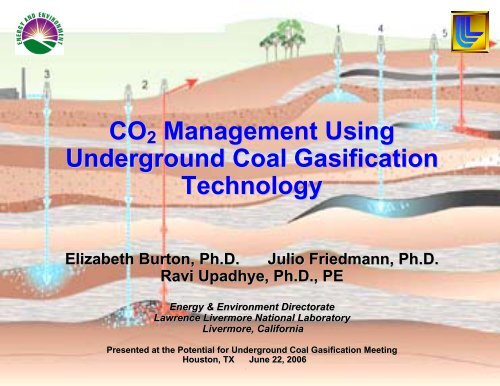 CO2 Management Using Underground Coal Gasification Technology