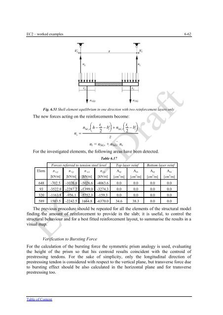 EC2 – worked examples 6