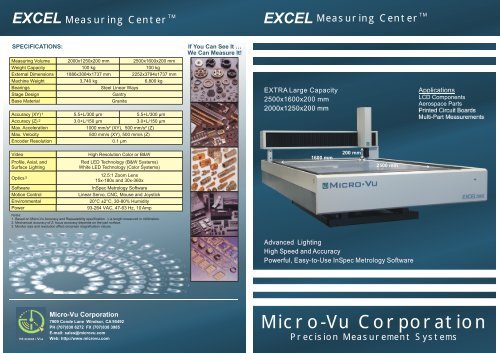 Micro-Vu Corporation - MediÃ¡n L+G