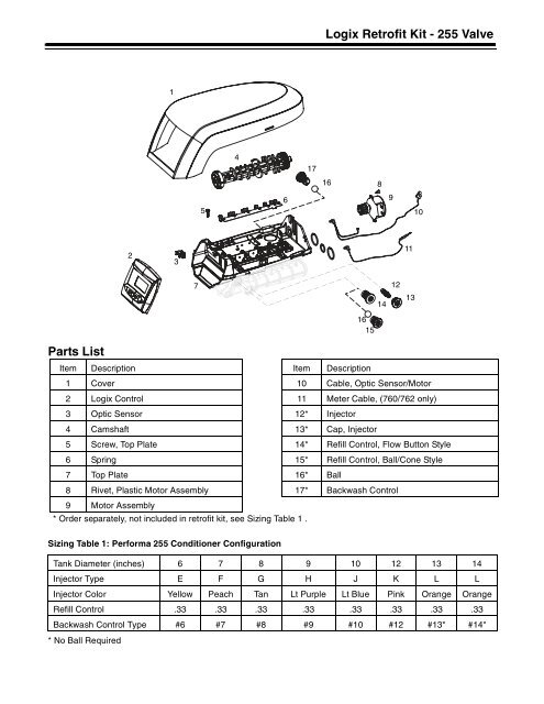 255 Logix Retrofit Kit 3002943