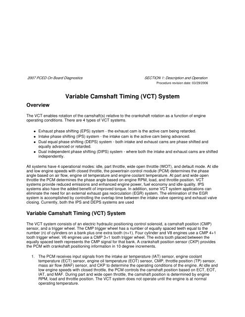 Variable Camshaft Timing (VCT) System