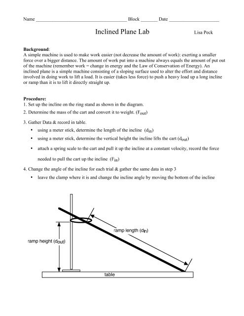 Inclined Plane Lab