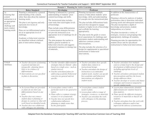 Connecticut Framework for Teacher Evaluation and Support â SEED ...
