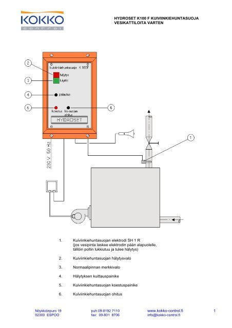 Esite (SH1R anturilla) - Kokko Control Oy