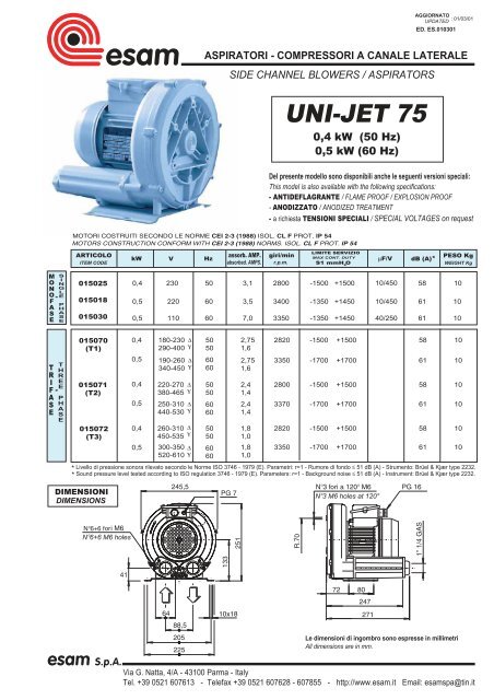 UNI-JET 75