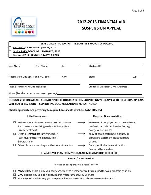 Financial Aid Appeal Form