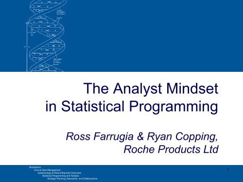 The Analyst Mindset in Statistical Programming - PhUSE Wiki