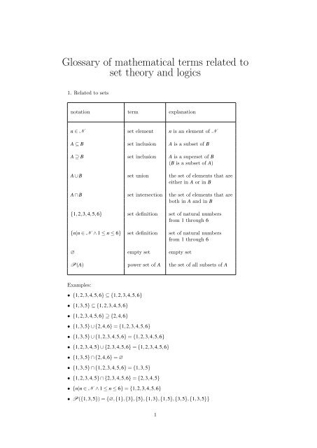 Glossary of mathematical terms related to set theory and logics