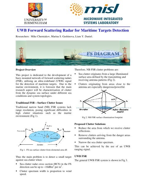 UWB Forward Scattering Radar for Maritime Targets Detection