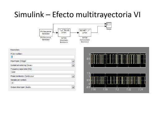Simulink