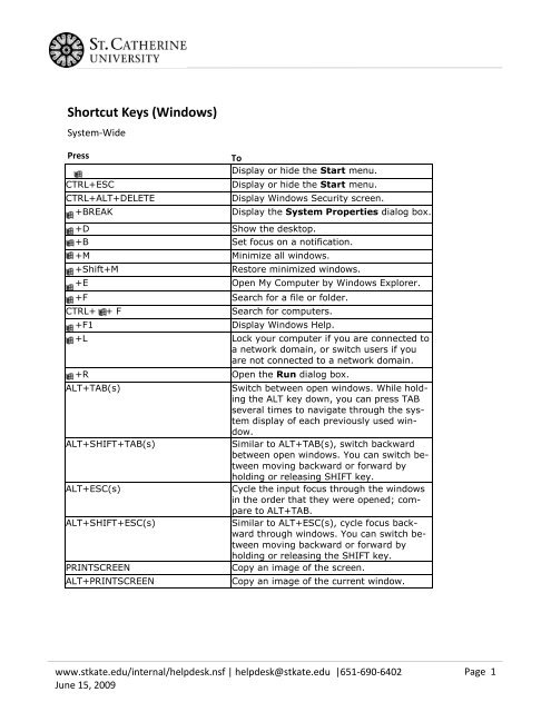 Windows Keyboard Shortcuts