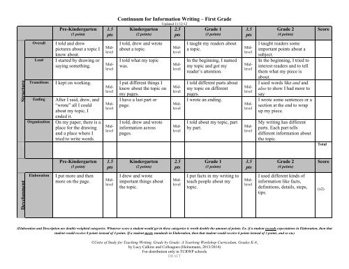 Continuum for Information Writing â First Grade S tru cture Develop ...