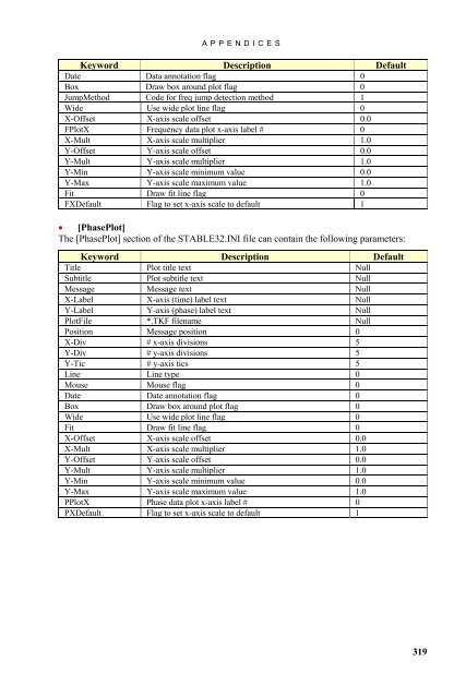 stable32-user-manual-keyw